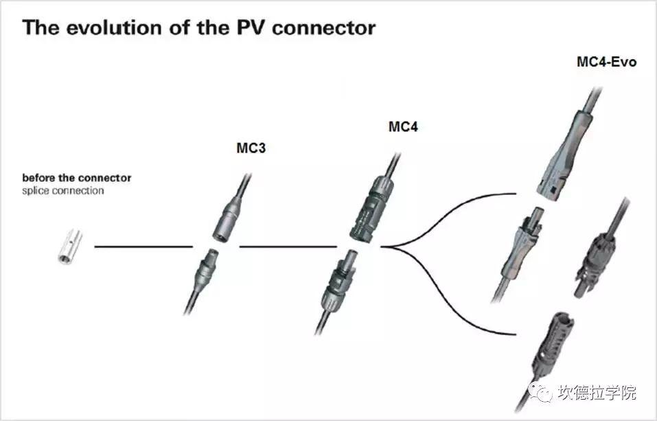 我小但是我很重要–写给MC4的自白书 | 坎德拉